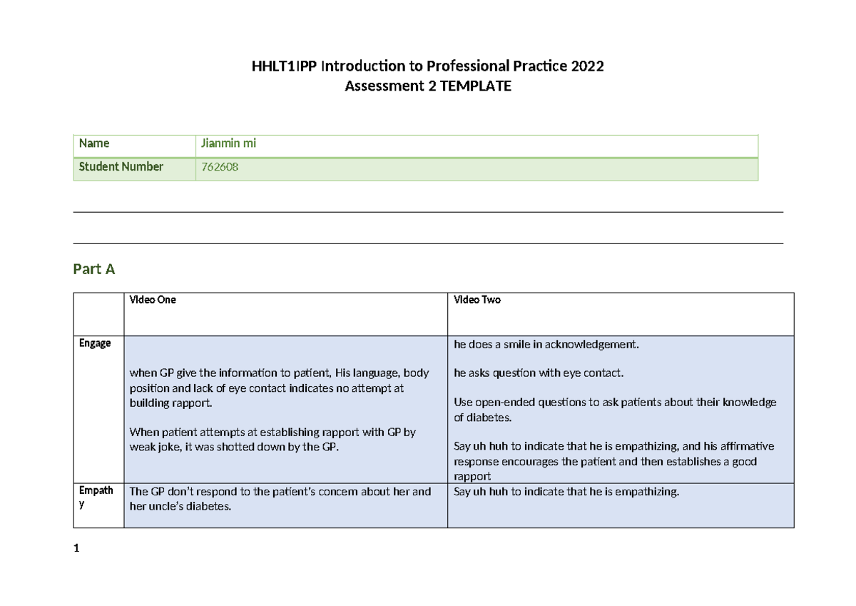 IPP Assessment 2 Template - HHLT1IPP Introduction to Professional ...