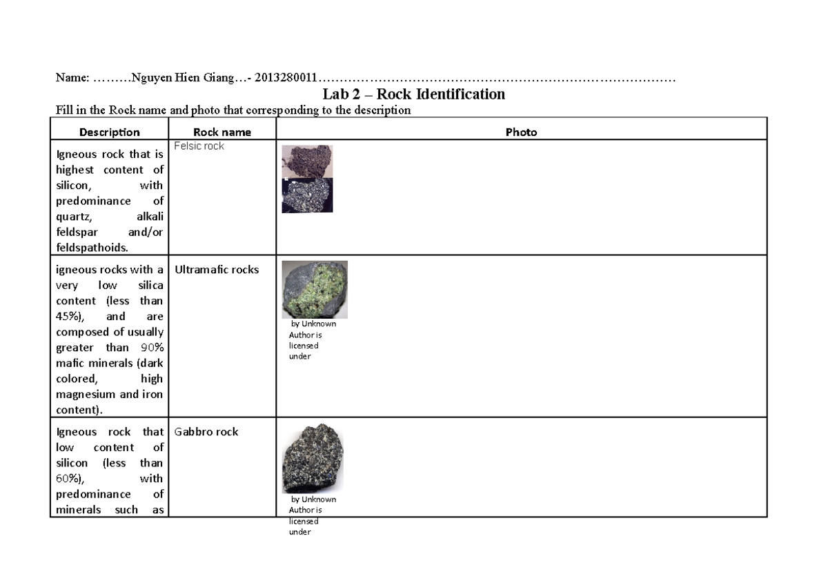 Lab 2 Rock identification - Name: ........ Hien Giang...- - Studocu