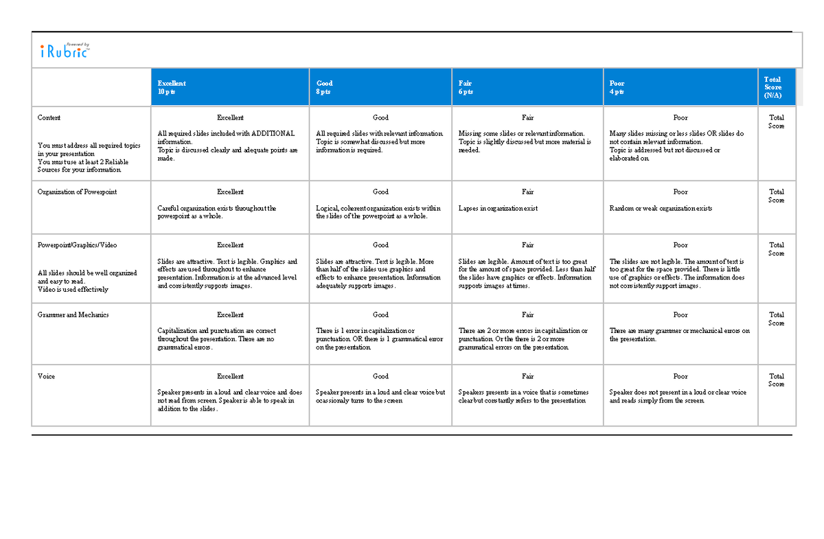 Grading-Rubric-PPT - ... - Grading Rubric Excellent 10 pts Good 8 pts Fair 6 pts Poor 4 pts ...