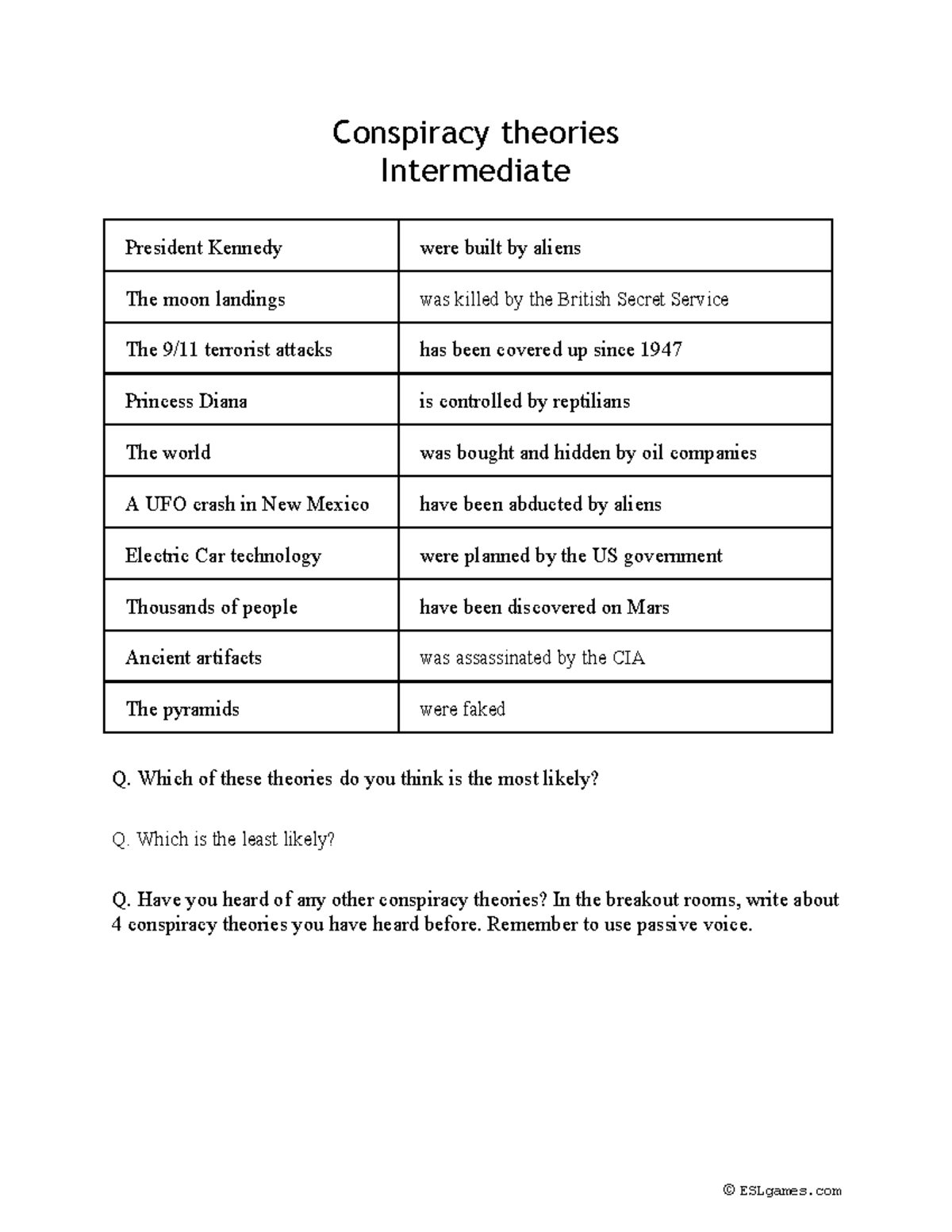 Conspiracy SS - Actvidad de inglés - Conspiracy theories Intermediate ...