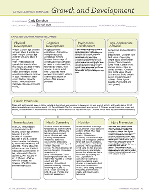Dabigatran - nursing - ACTIVE LEARNING TEMPLATES THERAPEUTIC PROCEDURE ...