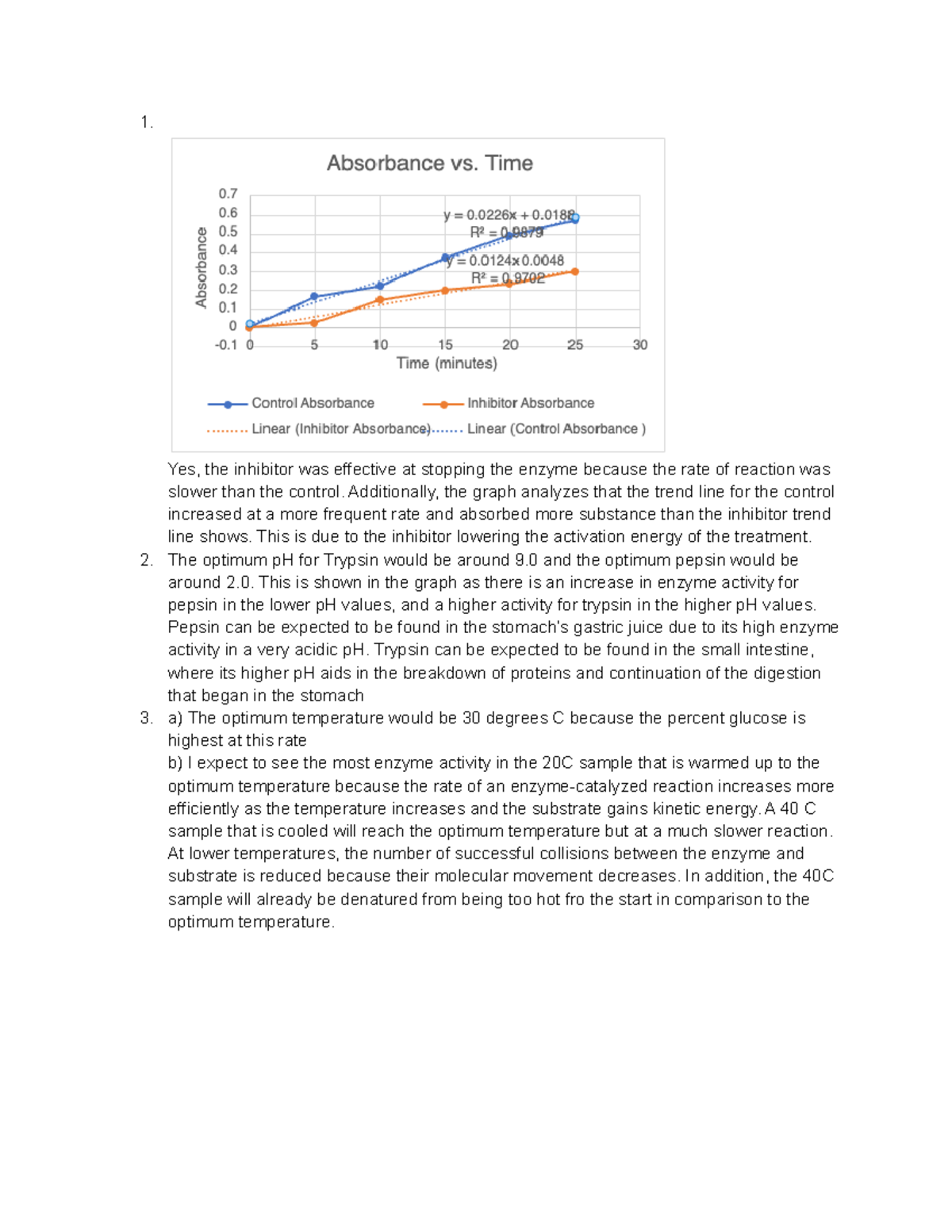 DA Trend lines - Had Prof. Minor, these were the data analysis ...