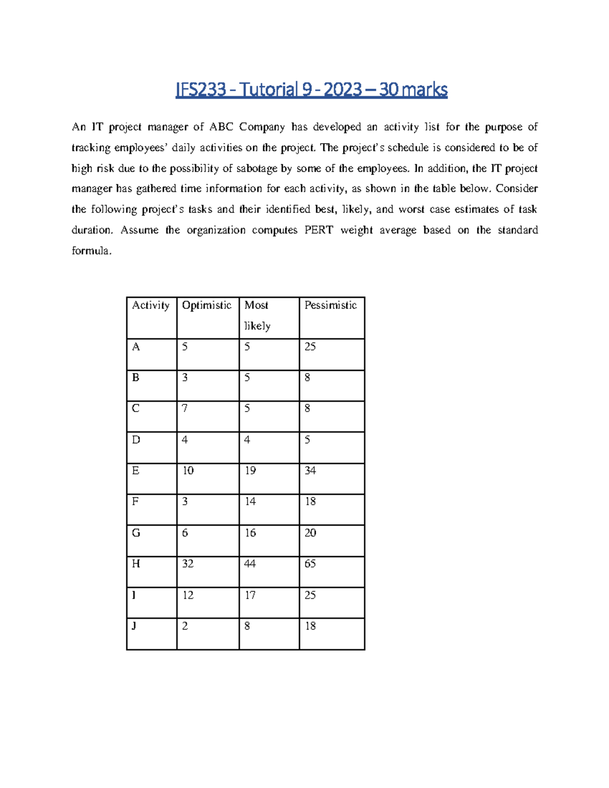 IFS233+-+2023+-+Tutorial+9+ Student+version -1 - IFS233 - Tutorial 9 - 2023 – 30 marks An IT ...