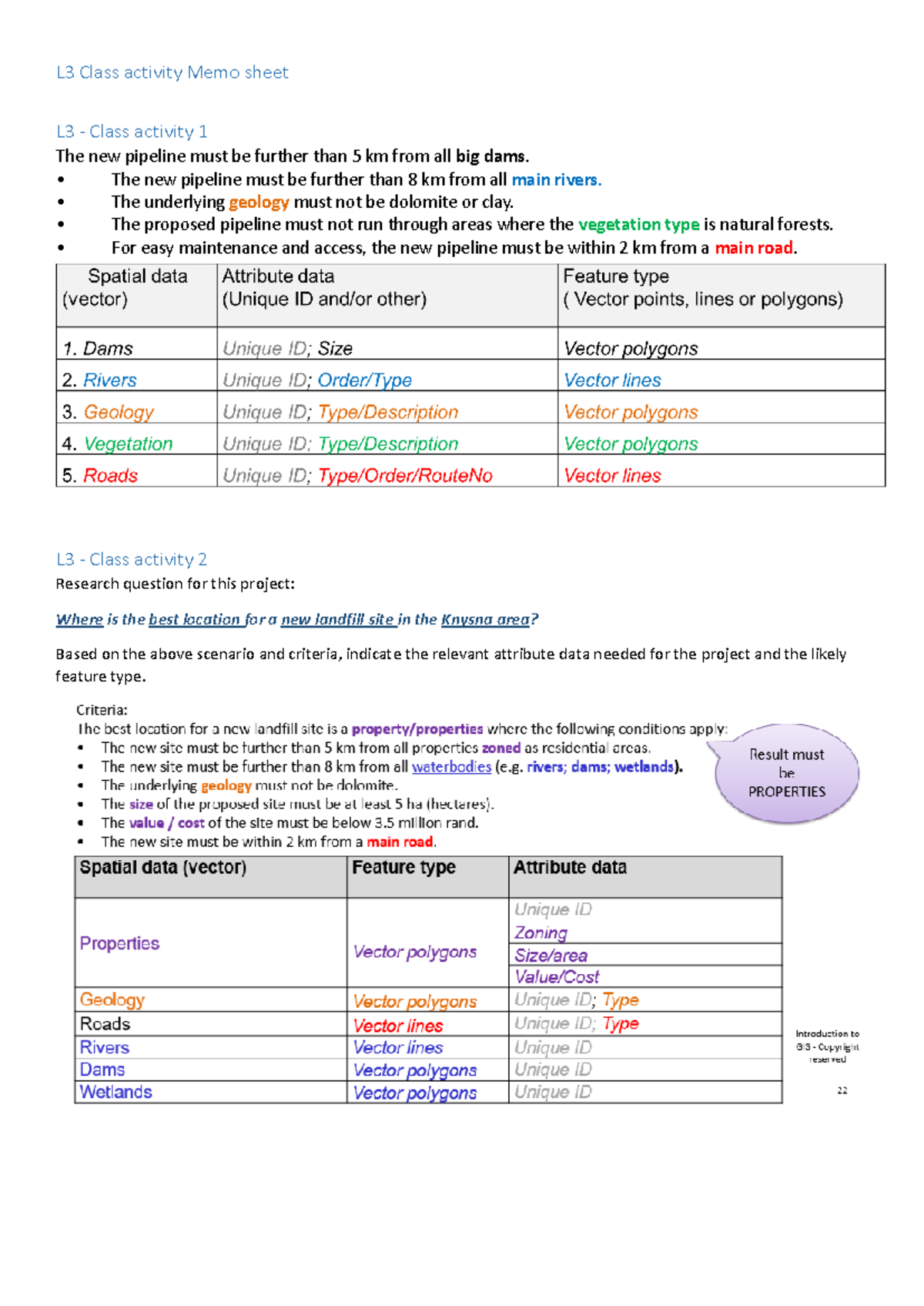 L3 Class activity - Example sheet - L 3 Class activity Memo sheet L3 ...