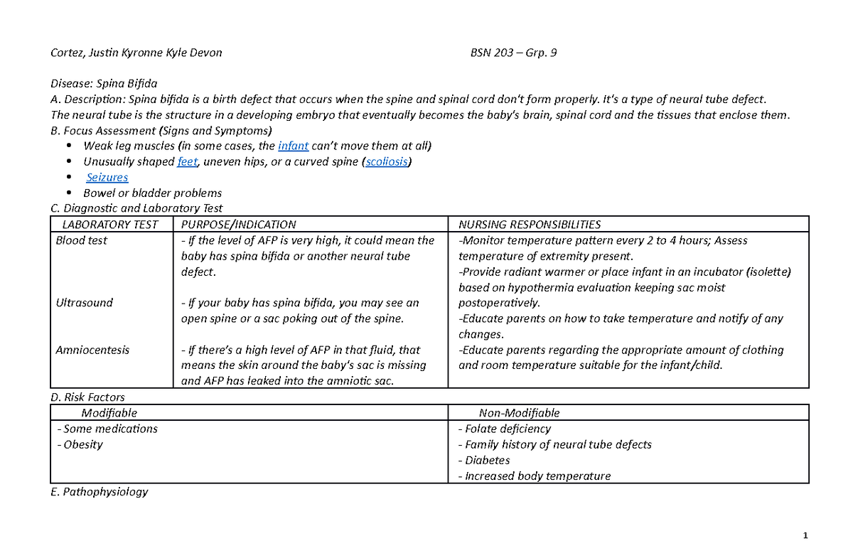 36. Spina Bifida - DISEASE - Cortez, Justin Kyronne Kyle Devon BSN 203 ...