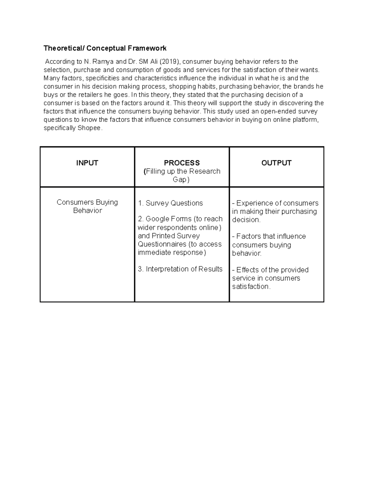 Theoretical Conceptual Framework - Theoretical/ Conceptual Framework ...