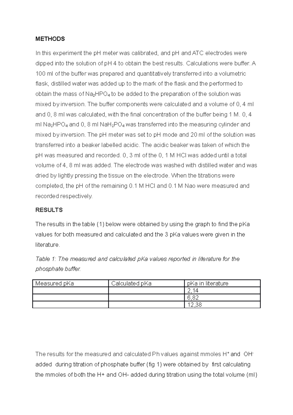 Mila part a - an example of how to do a scientific report - METHODS In ...