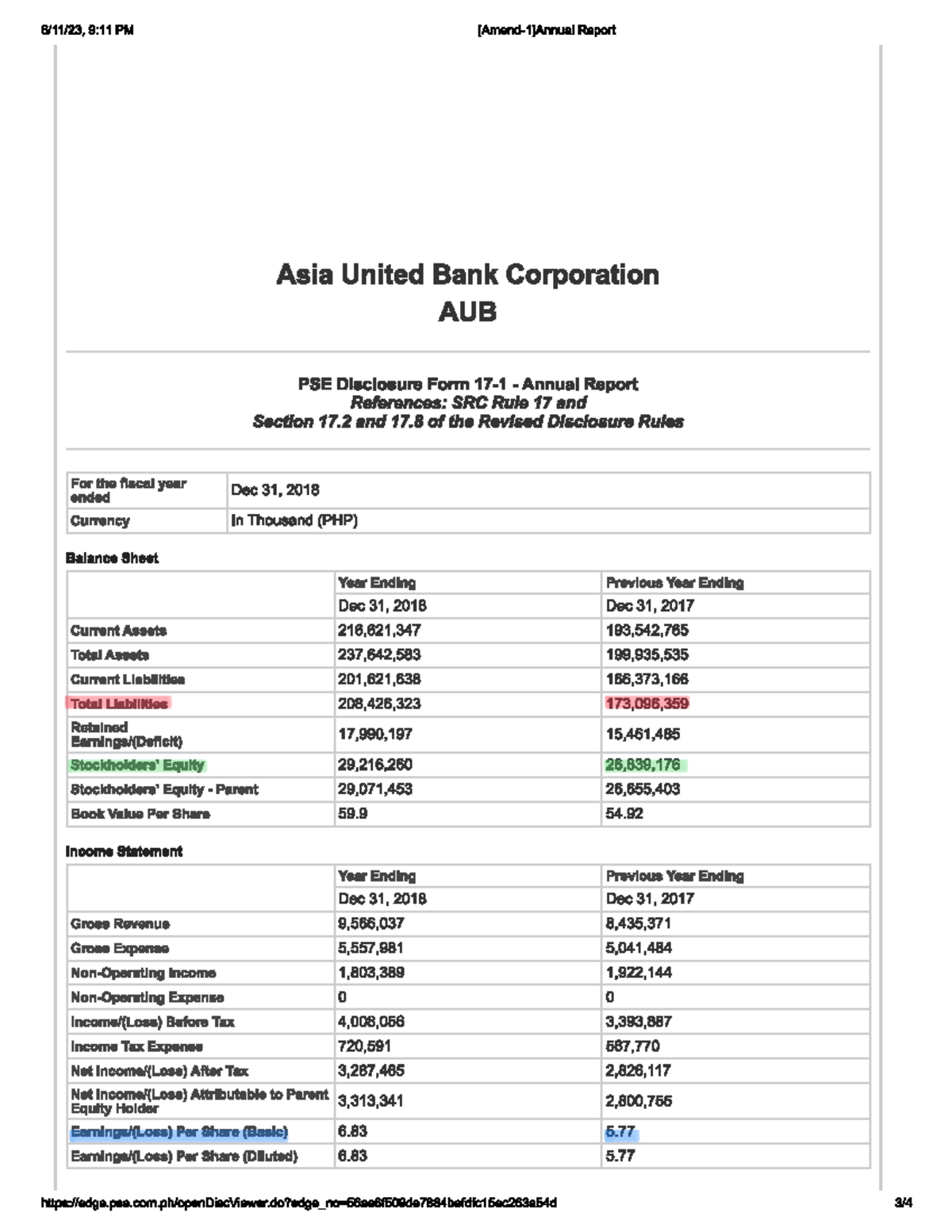 AUB - Net Income Total Return on Equity Equity 11 11 Ratio Price Per ...