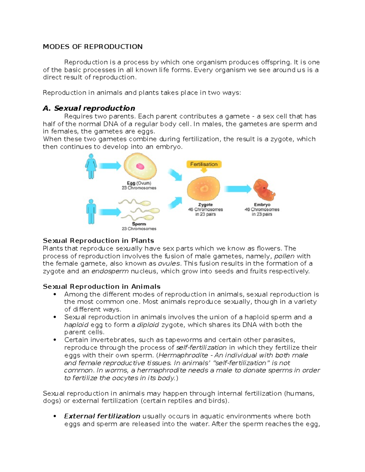 Modes OF Reproduction - biology topics - MODES OF REPRODUCTION ...