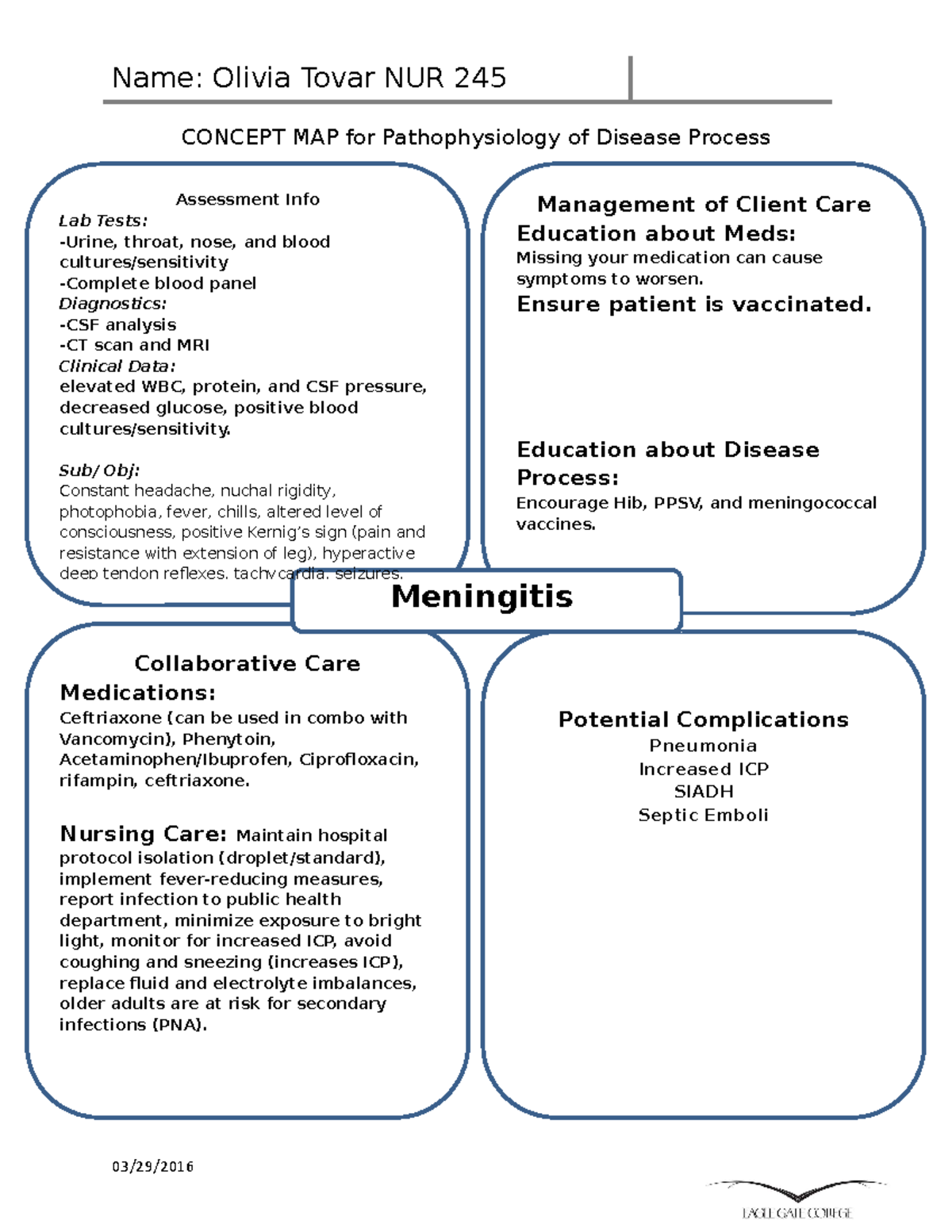 Concept MAP for Patho page-1 - Name: Olivia Tovar NUR 245 CONCEPT MAP ...