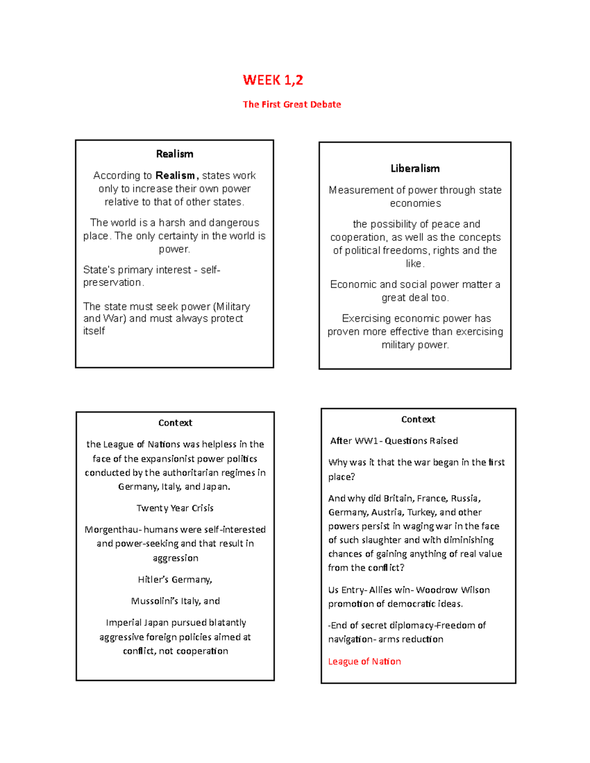 Reflection papers - Key theoretical debates in the field of ...