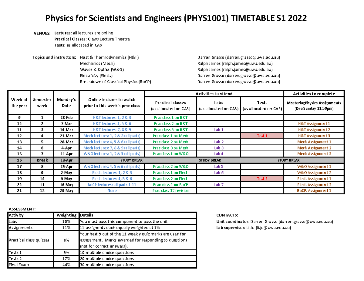PHYS1001 timetable S1 2022 - PHYS1001 - UWA - Studocu