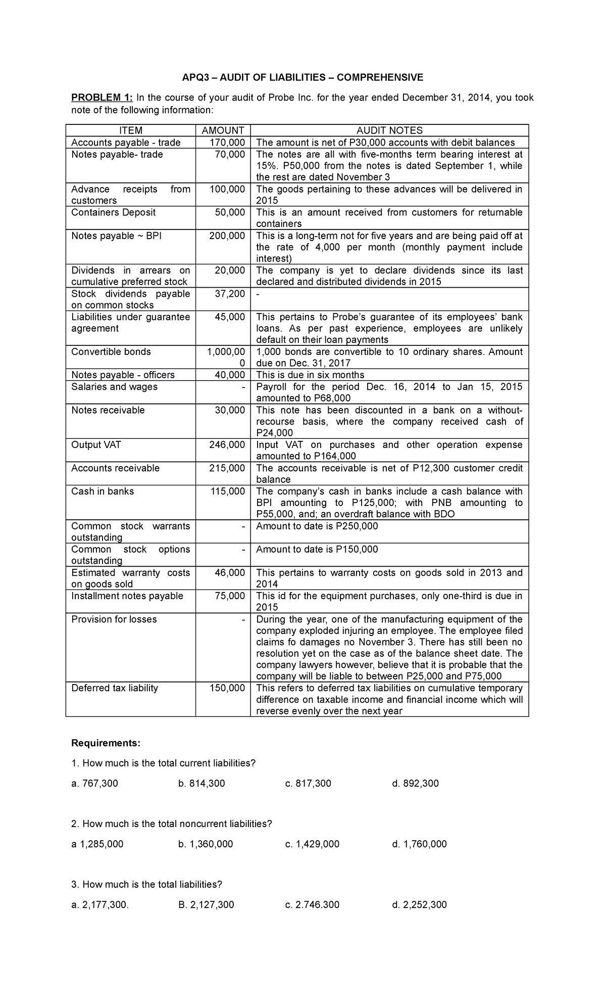 APQ3 - Practice materials from The Review School of Accountancy batch ...