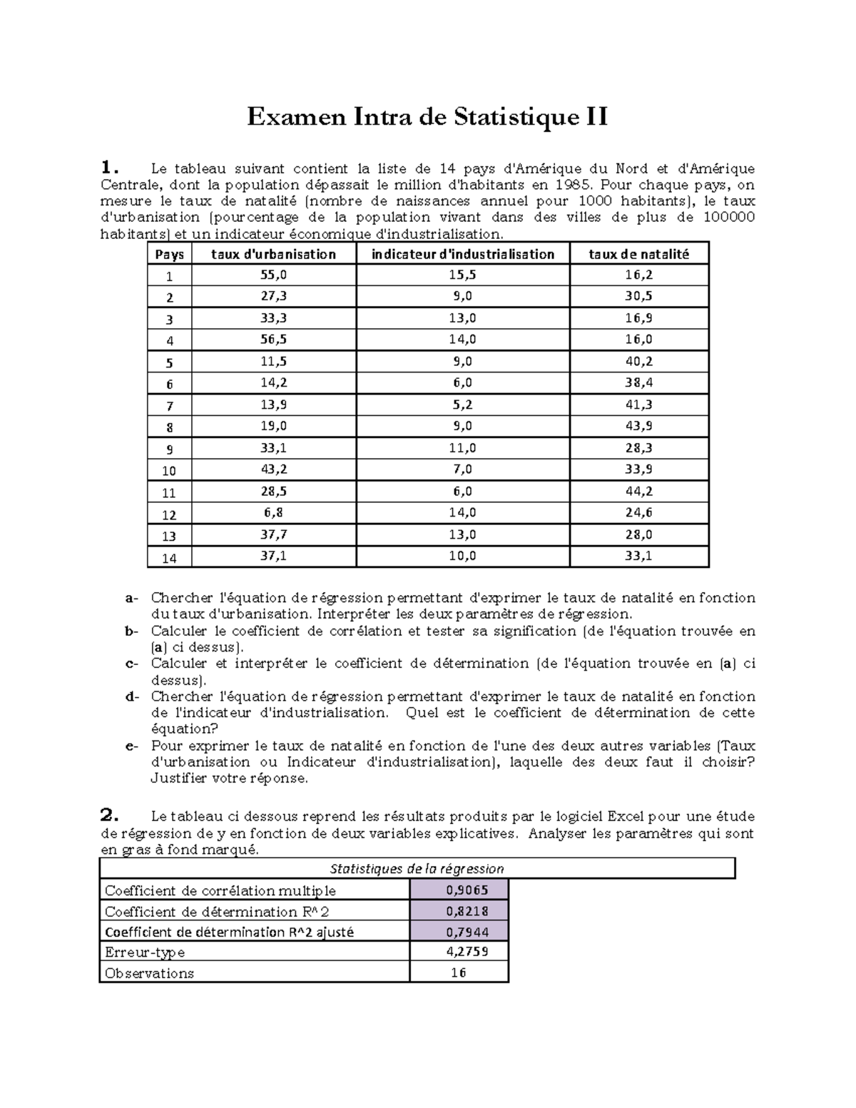 Examen Statistique 2 - Examen Intra de Statistique II 1. Le tableau suivant contient la liste de ...