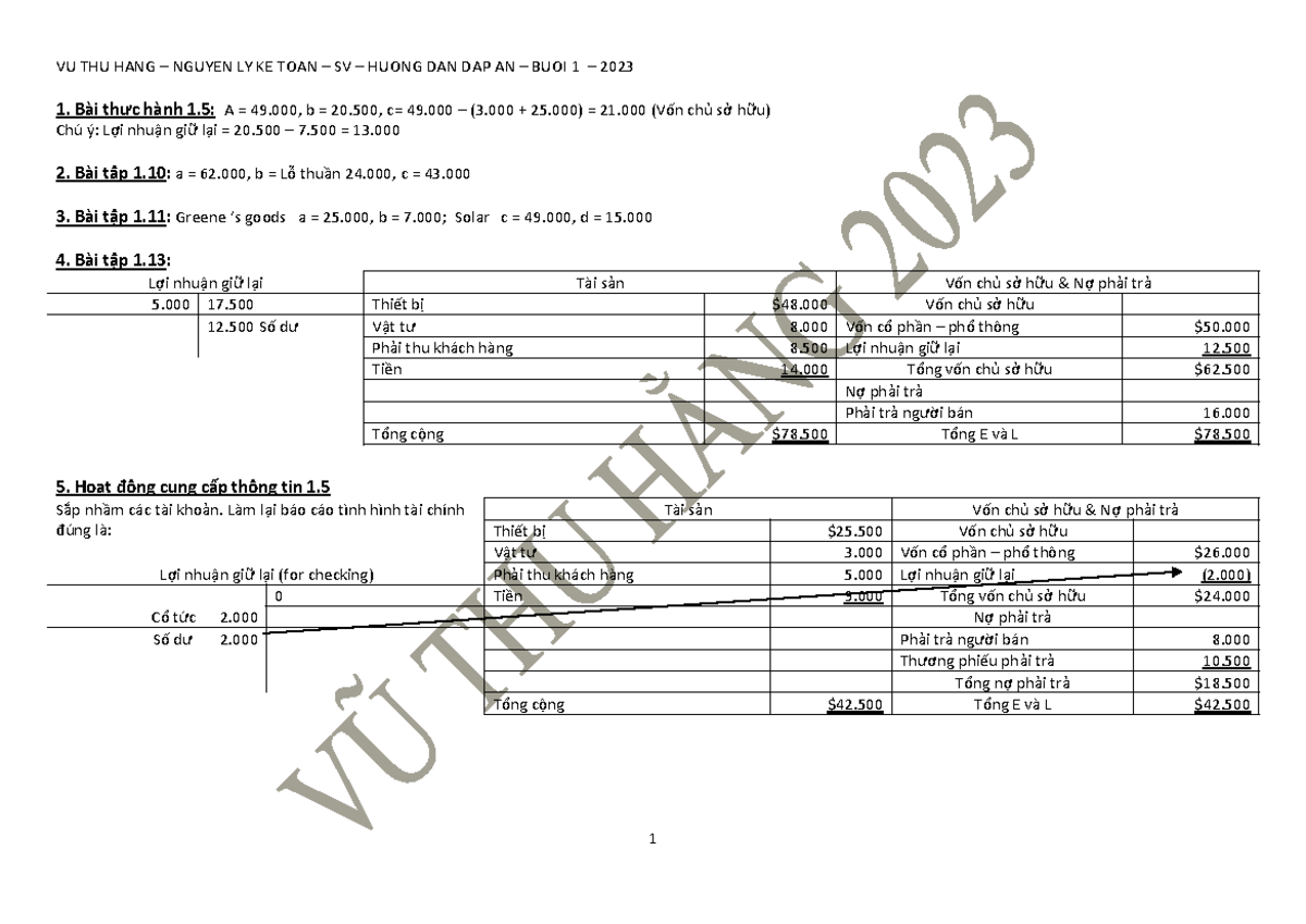 DAP AN BUOI 1 - 2023 NLKT - VU THU HANG – NGUYEN LY KE TOAN – SV – HUONG DAN DAP AN – BUOI 1 ...