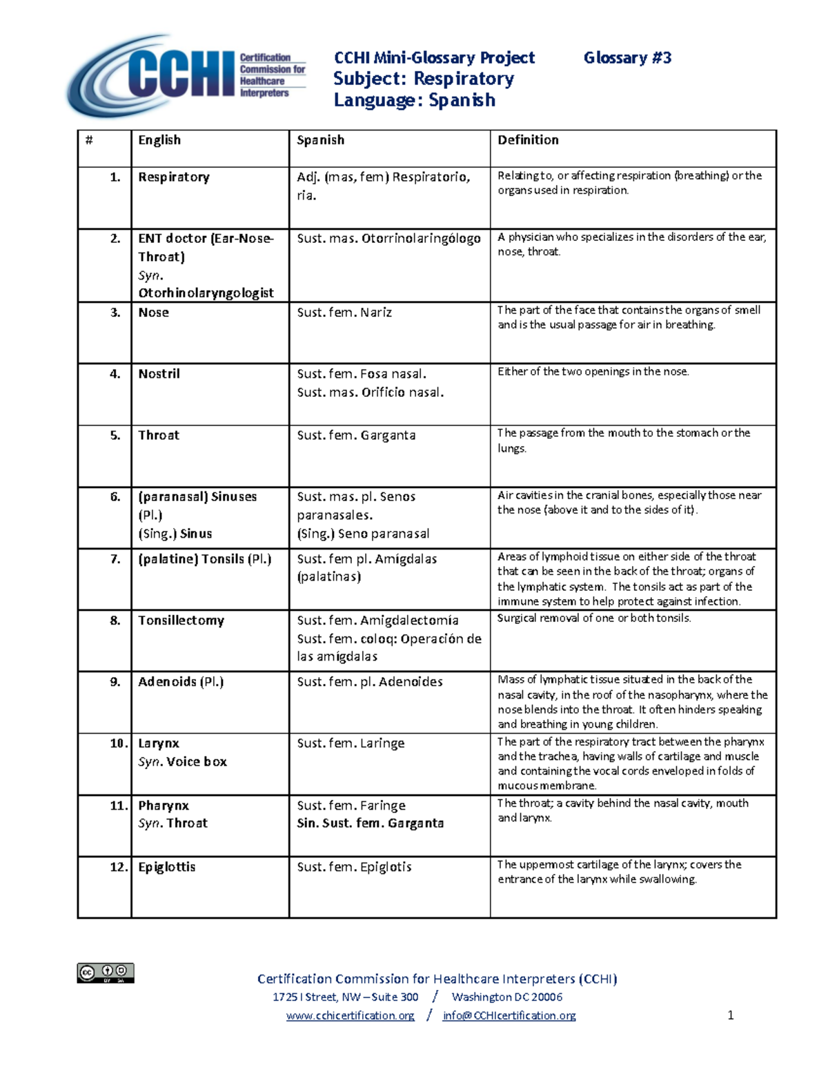 3. Glossary Respiratory System Terminology - CCHI Mini-Glossary Project ...