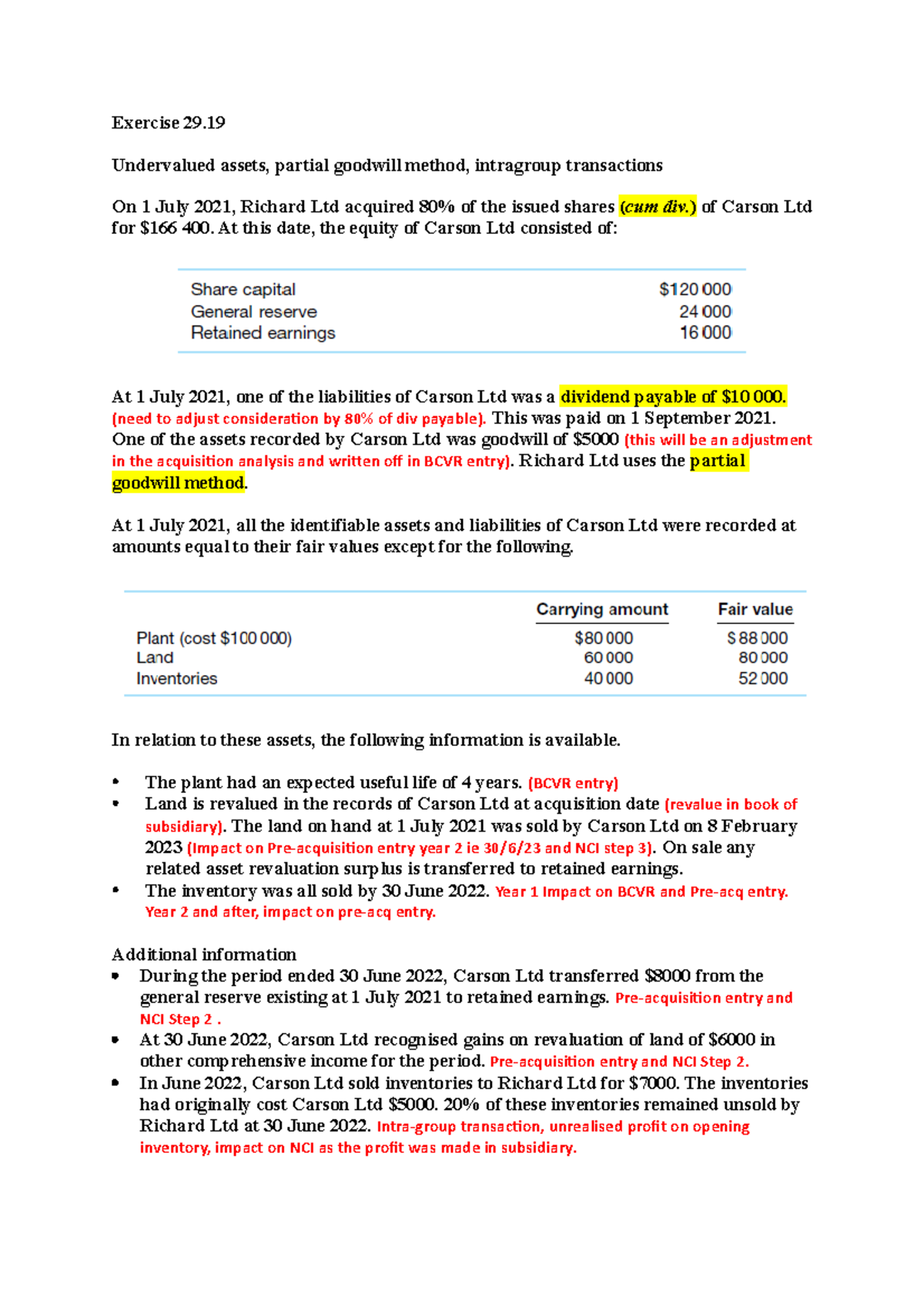 Week 13 ACCY 305 - Exercise 29. Undervalued assets, partial goodwill ...