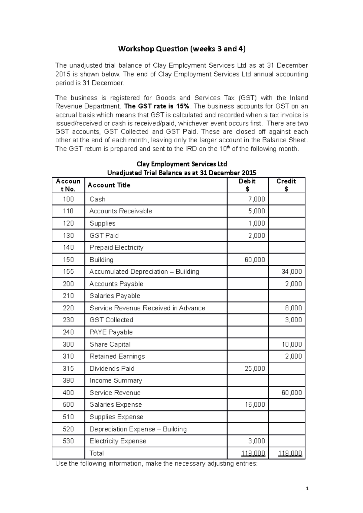 Weeks 3 And 4 Workshop Question And Template Workshop Question weeks weeks-3-and-4-workshop-question-and-template-workshop-question-weeks