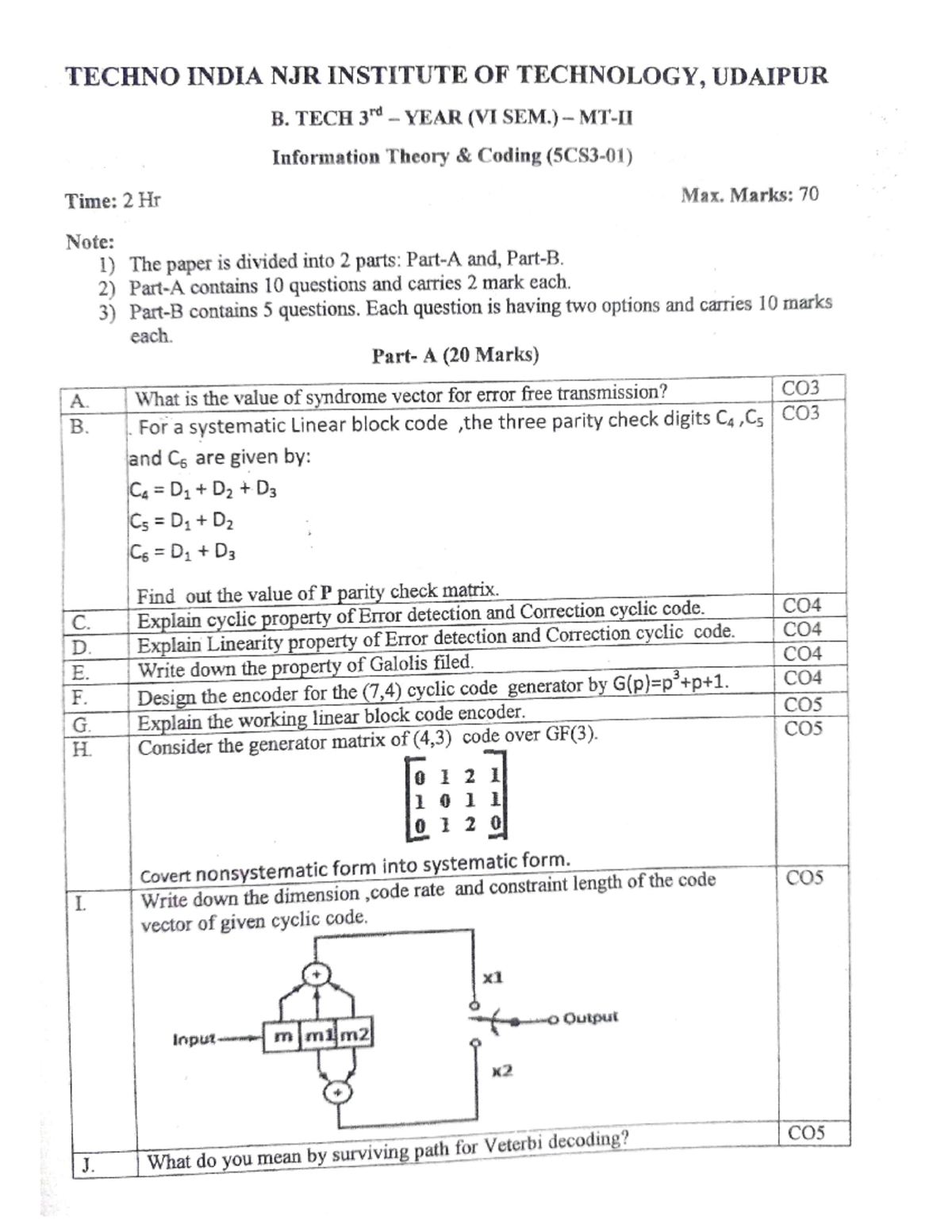 Itc - itc - TECHNO INDIA NJR INSTITUTE OF TECHNOLOGY, UDAIPUR B. TECH 3rd YEAR (VI Information ...