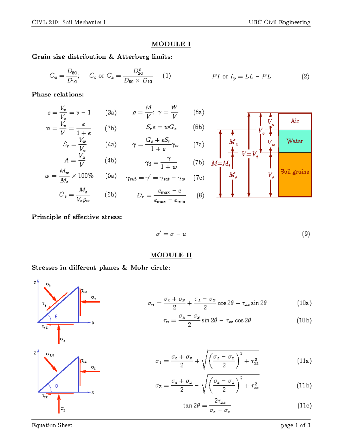 CIVL 210: Essential Equation Sheet for Soil Mechanics I - CIVL 210: Soil Mechanics I UBC Civil ...