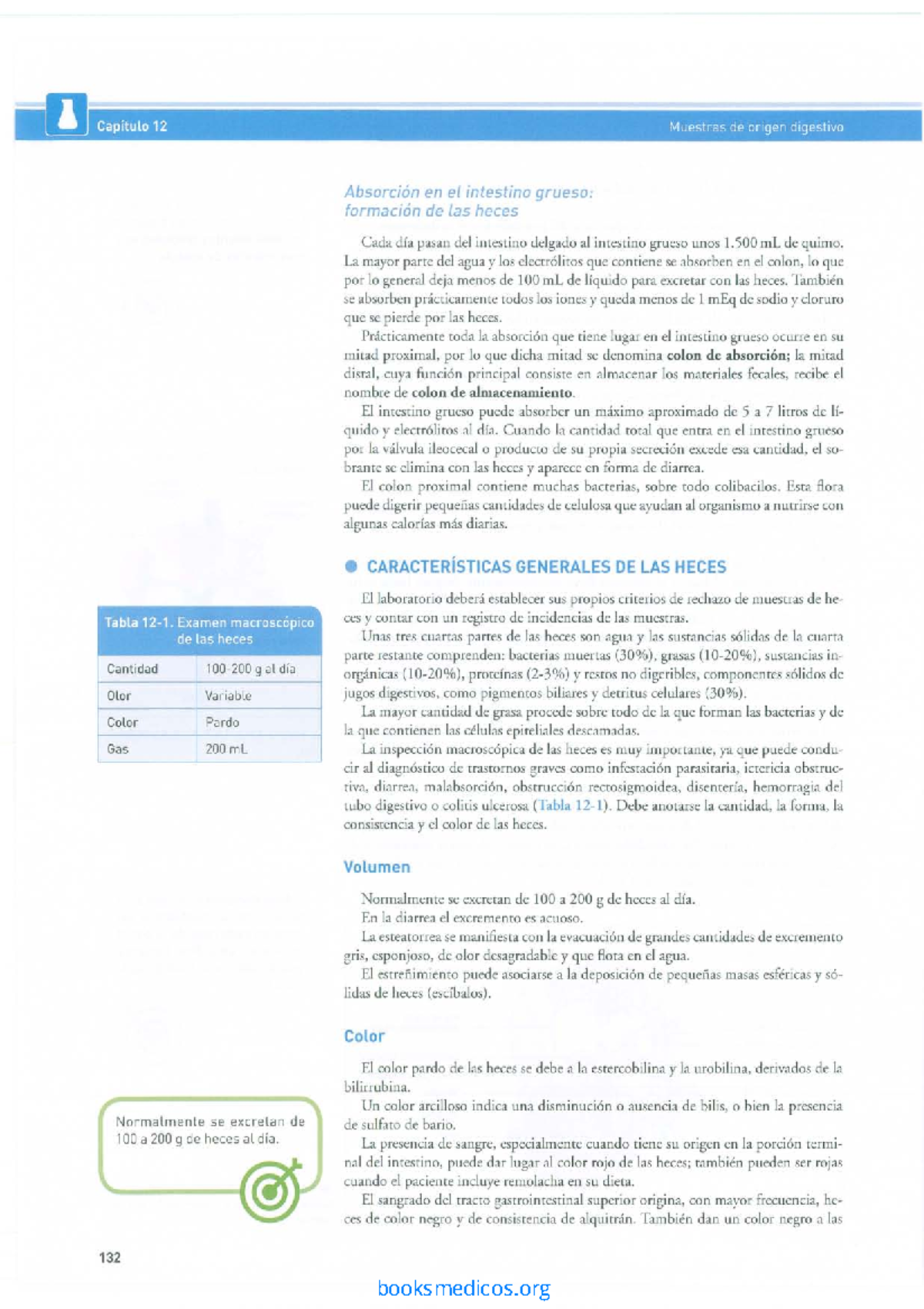 Heces - Resumen Fundamentos de Interpretación Clínica de los Exámenes de Laboratorio - Absorción ...