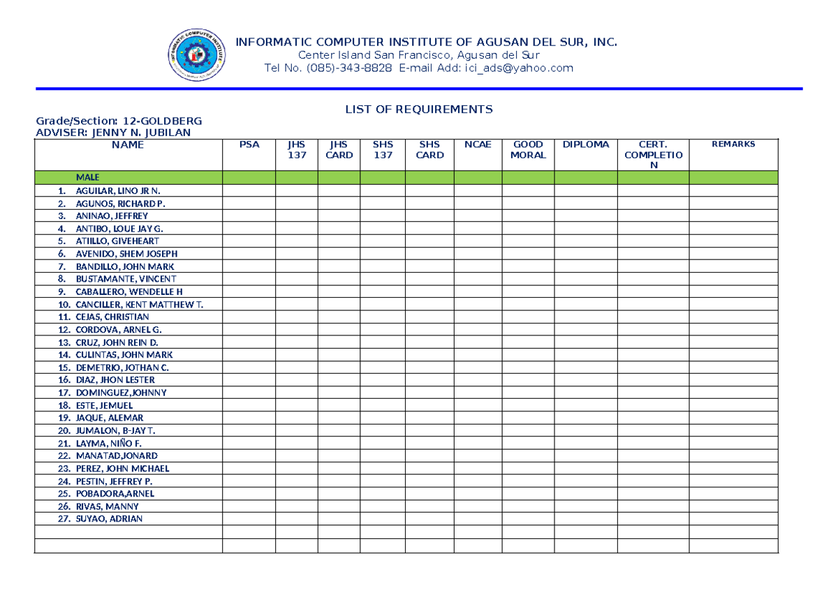 LIST OF Requirements - important file - INFORMATIC COMPUTER INSTITUTE ...