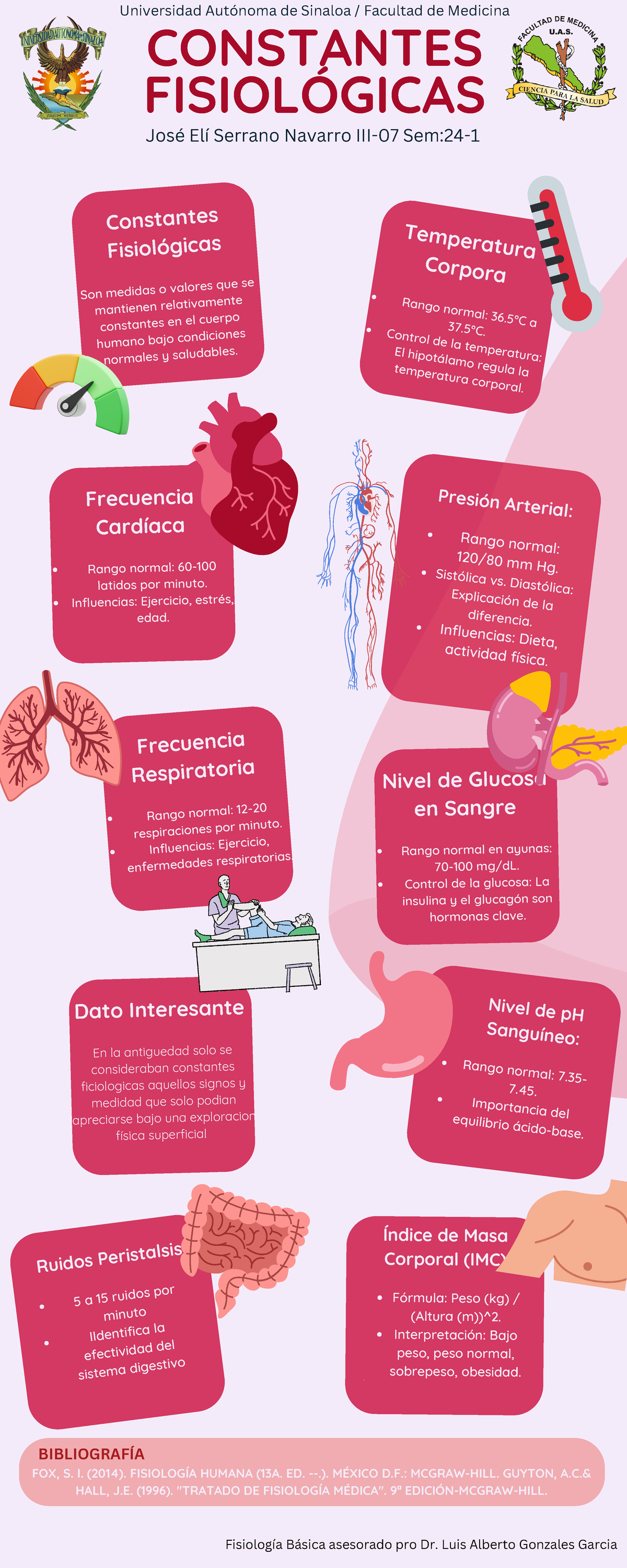 Constantes fisiologicas - Presión Arterial: Rango normal: 120/80 mm Hg ...
