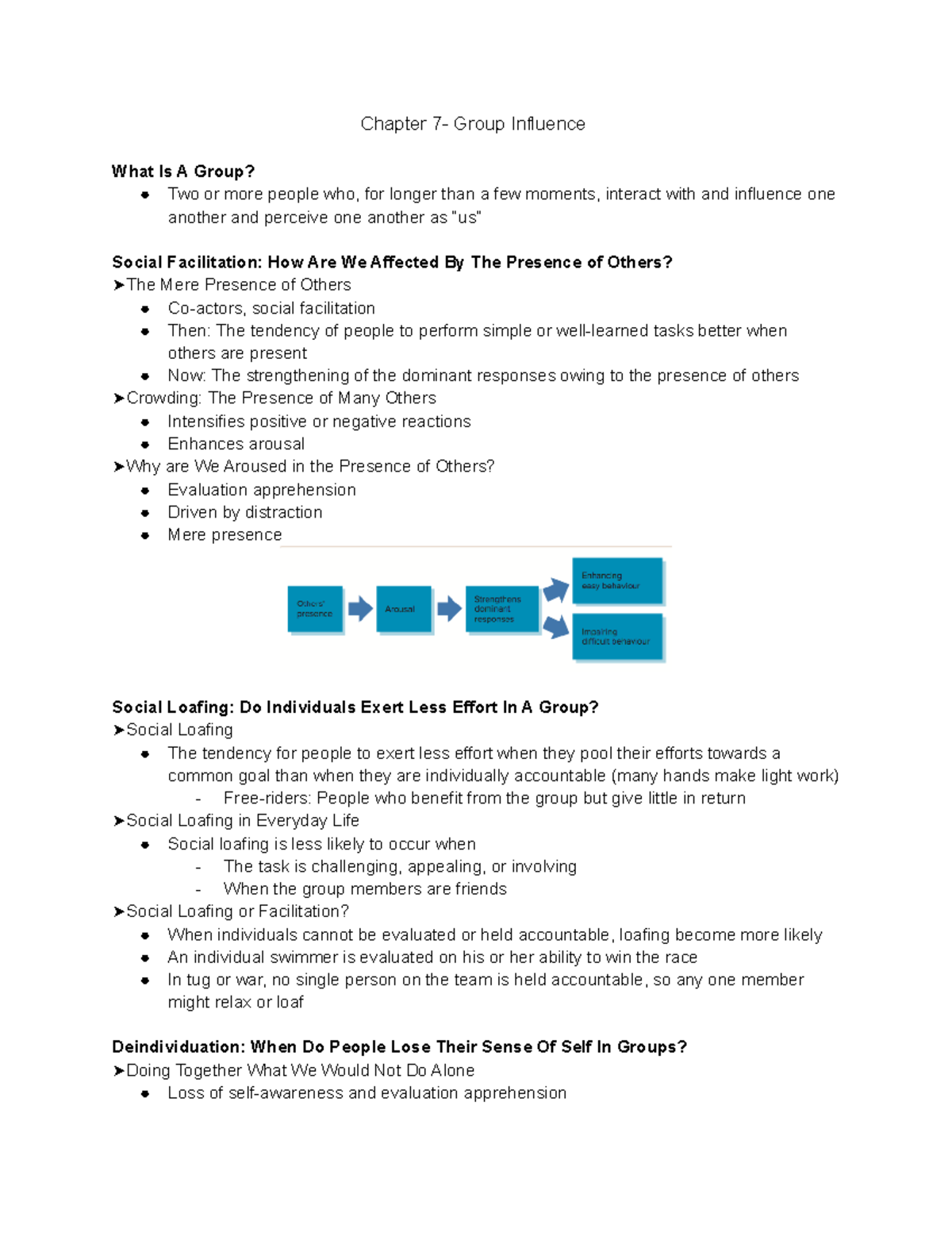 Chapter 7 Notes - Dr. Sarah Radtke - Chapter 7- Group Influence What Is ...