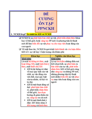 CÁC Nguyên TẮC GIAO TIẾP SƯ PHẠM - A. CÁC NGUYÊN TẮẮC GIAO TIÊẮP S Ư PH ẠM. Giao tiếếp gi ữa ...