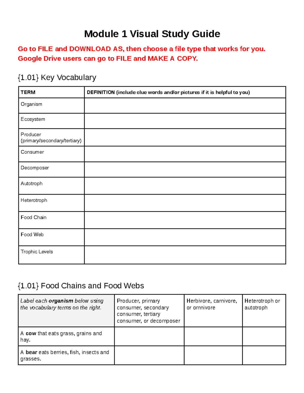 Science Module 1 Visual Notes - Google Docs - Module 1 Visual Study ...