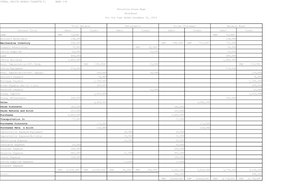 GAD - none - SLAC ON STABLISHING SEX- DISAGGREGATED DATA (SSD) ON ...
