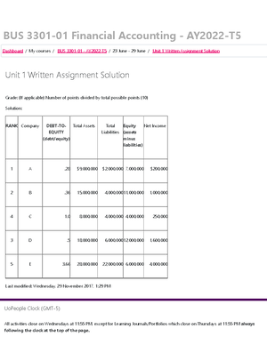 [Solved] On January 15 the owner of a sole proprietorship withdrew 2000 - BUS 3301-01 Financial ...