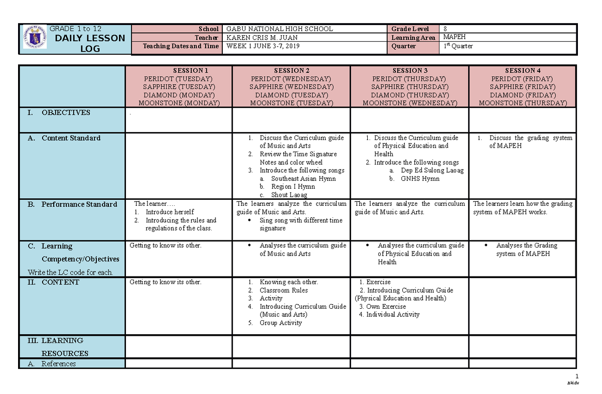 WEEK 1 - it is a daily lesson log - GRADE 1 to 12 DAILY LESSON LOG ...