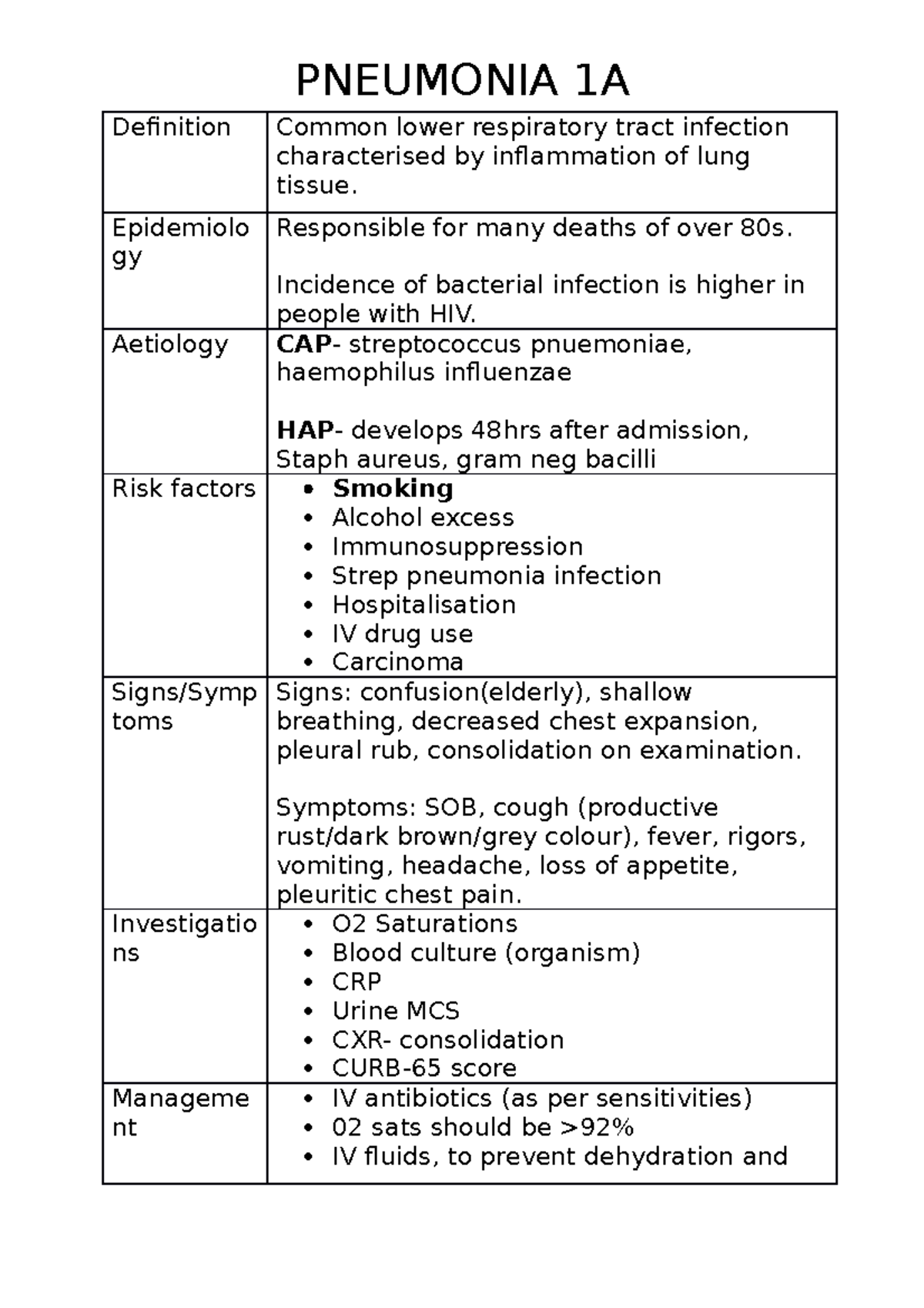Pneumonia 1A - Easy - PNEUMONIA 1A Definition Common lower respiratory ...