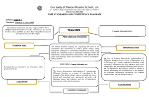 ATG Media and Information Literacy MET 5 - ADAPTIVE TEACHING GUIDE ...