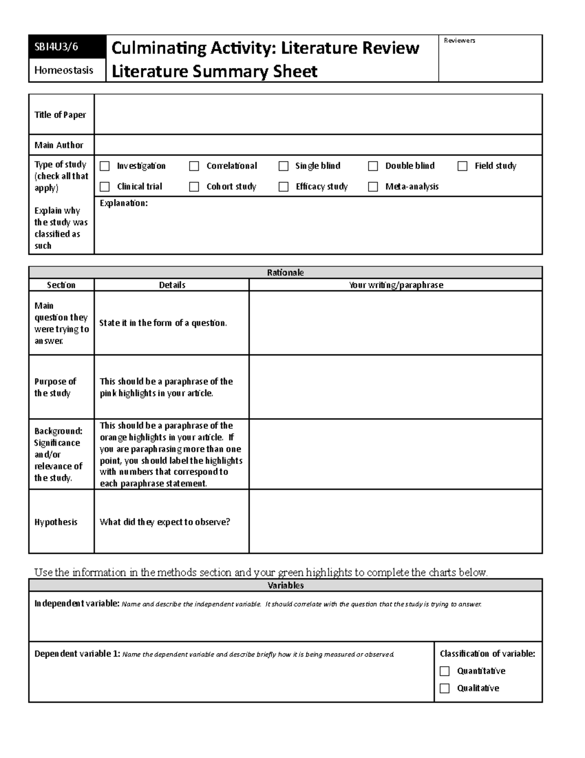 Literature Review - Summary - SBI4U3/6 Culminating Activity: Literature ...