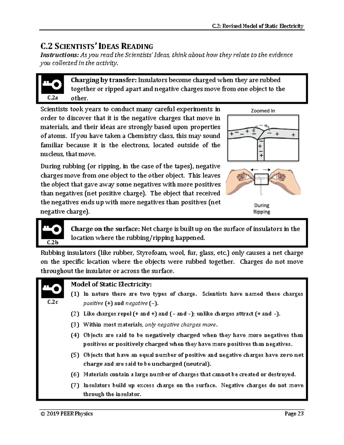 C.2 - Scientists' Ideas (Combined) - C SCIENTISTS’ IDEAS READING ...