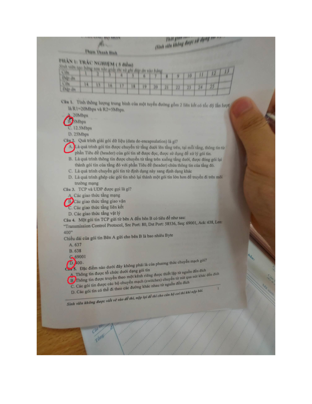 CK-MMT - Ddxx - (Ninh vien Pham Thank Hish PRANICTRÃO diéno htt và whi ...