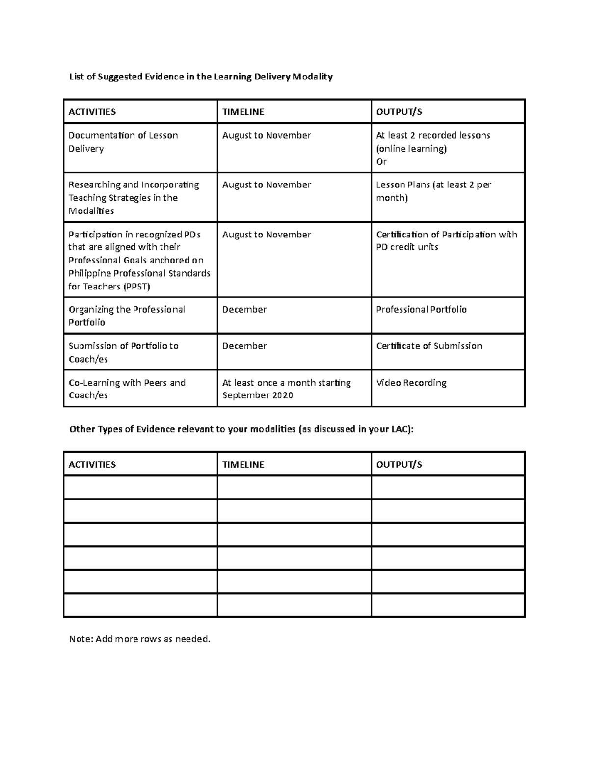 List of Evidence Form - Grade: 7 - List of Suggested Evidence in the ...