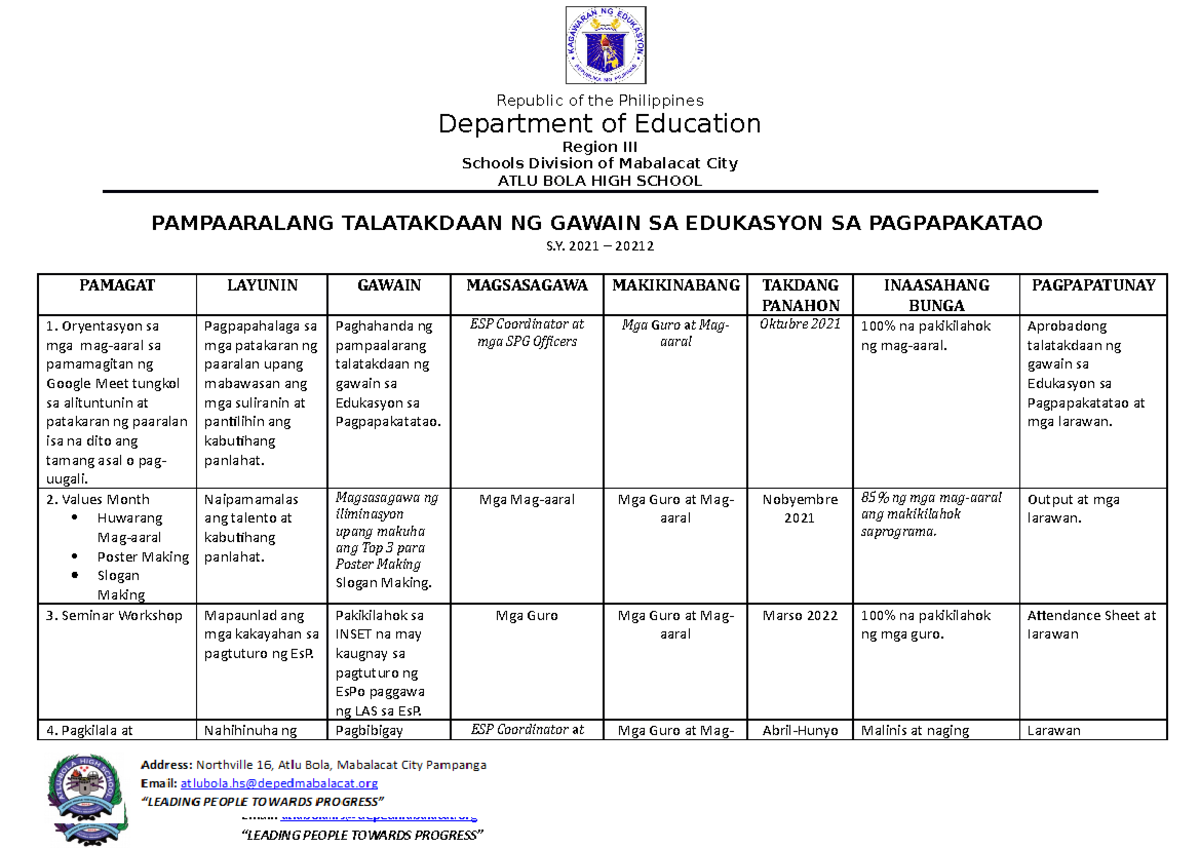 Action Plan in Es P - Address: Northville 16, Atlu Bola, Mabalacat City ...