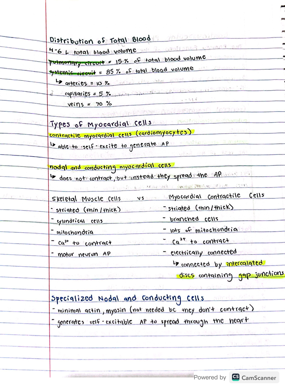 Intro to Cardiovascular Physiology - Physiology 1020 - Studocu