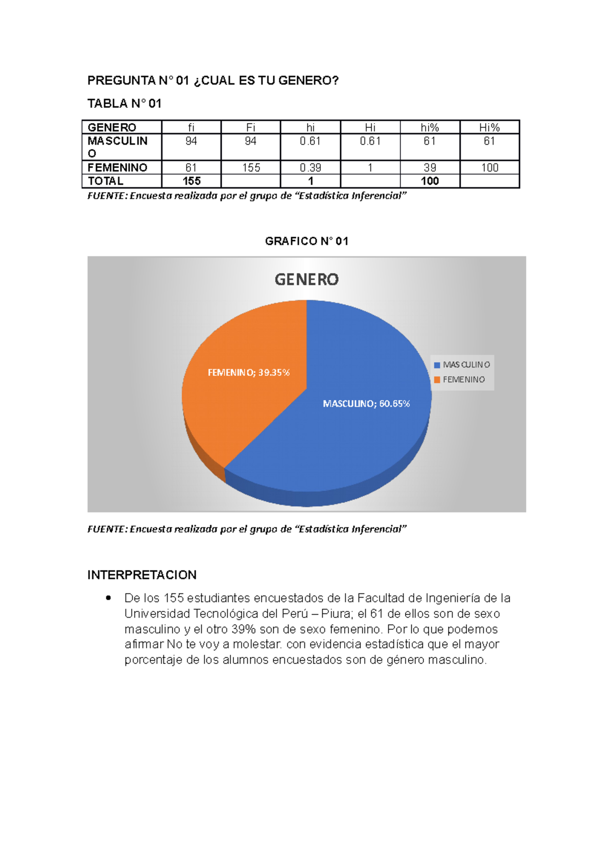 Tablas - aaaaaaaaaaaaaaaaa - PREGUNTA N° 01 ¿CUAL ES TU GENERO? TABLA N ...
