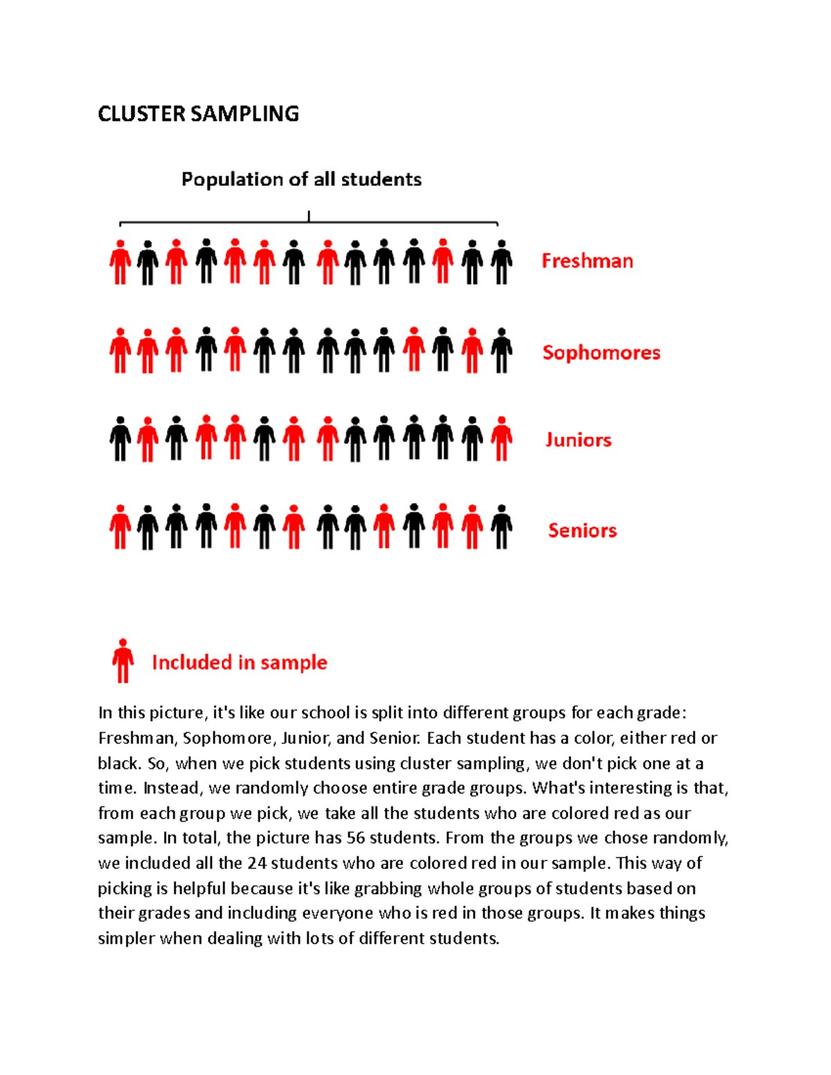 Cluster Sampling - none - CLUSTER SAMPLING In this picture, it's like ...