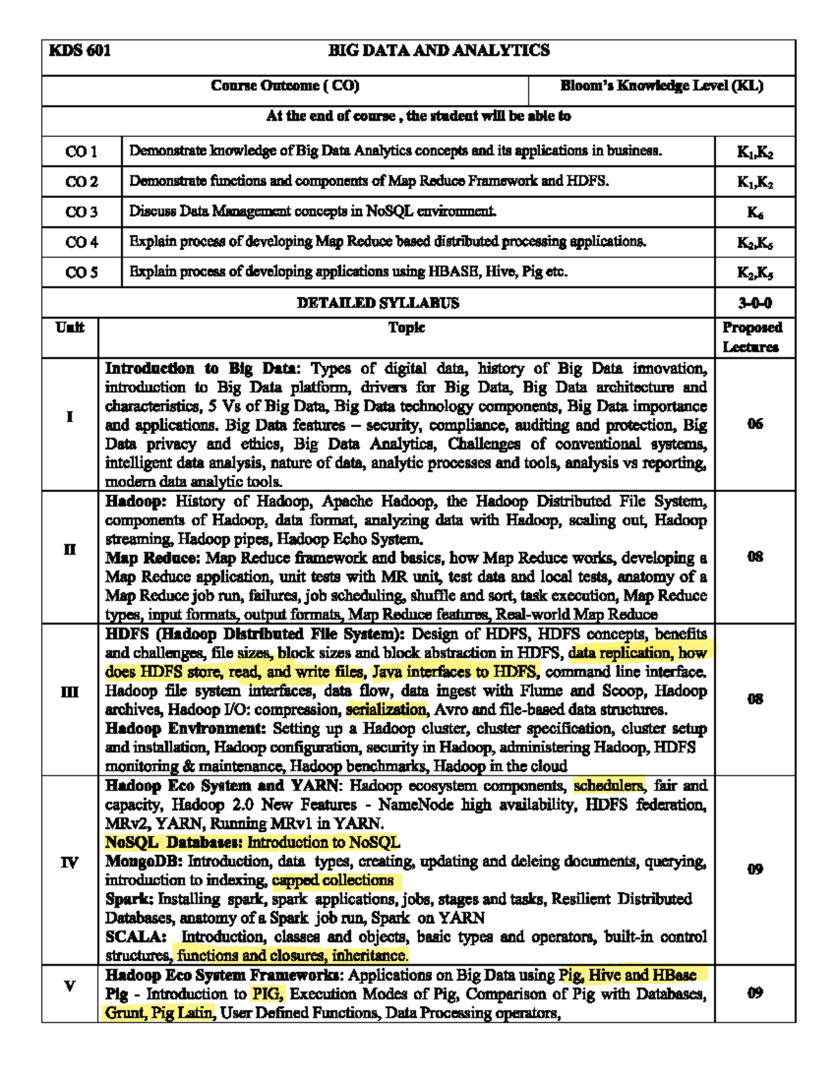 Big data analytics syllabus - Post graduation diploma in computer application - Studocu