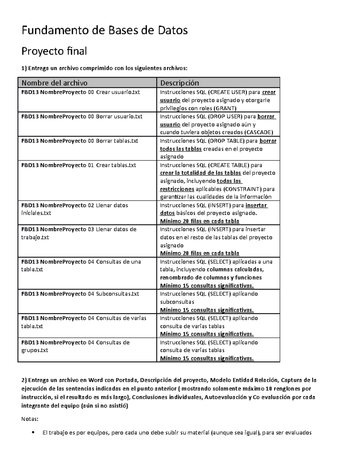 Proyecto final de Fundamento de Bases de Datos 13h - Fundamento de Bases de Datos Proyecto final ...