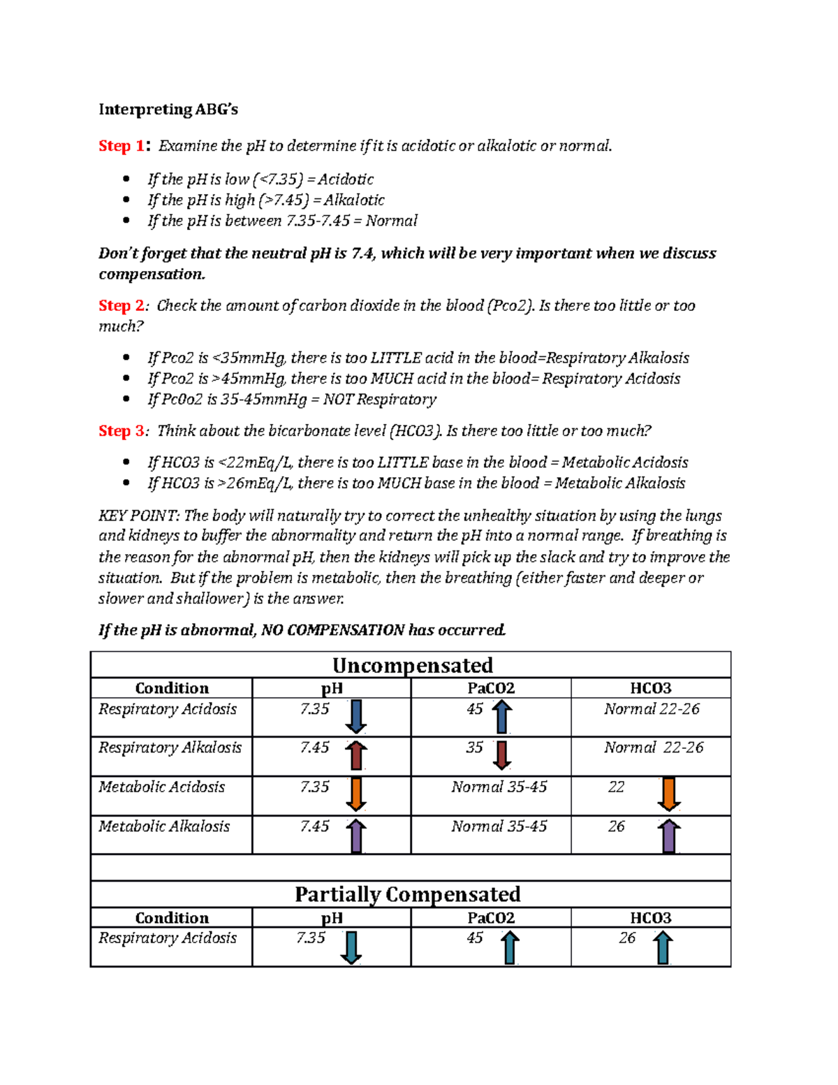 ABG interpretation - ABG - Interpreting ABG’s Step 1: Examine the pH to ...