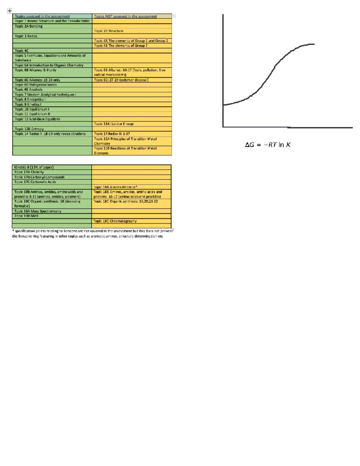 TOPIC 8 amazing fantastic notes that will change greatness as we see it ...