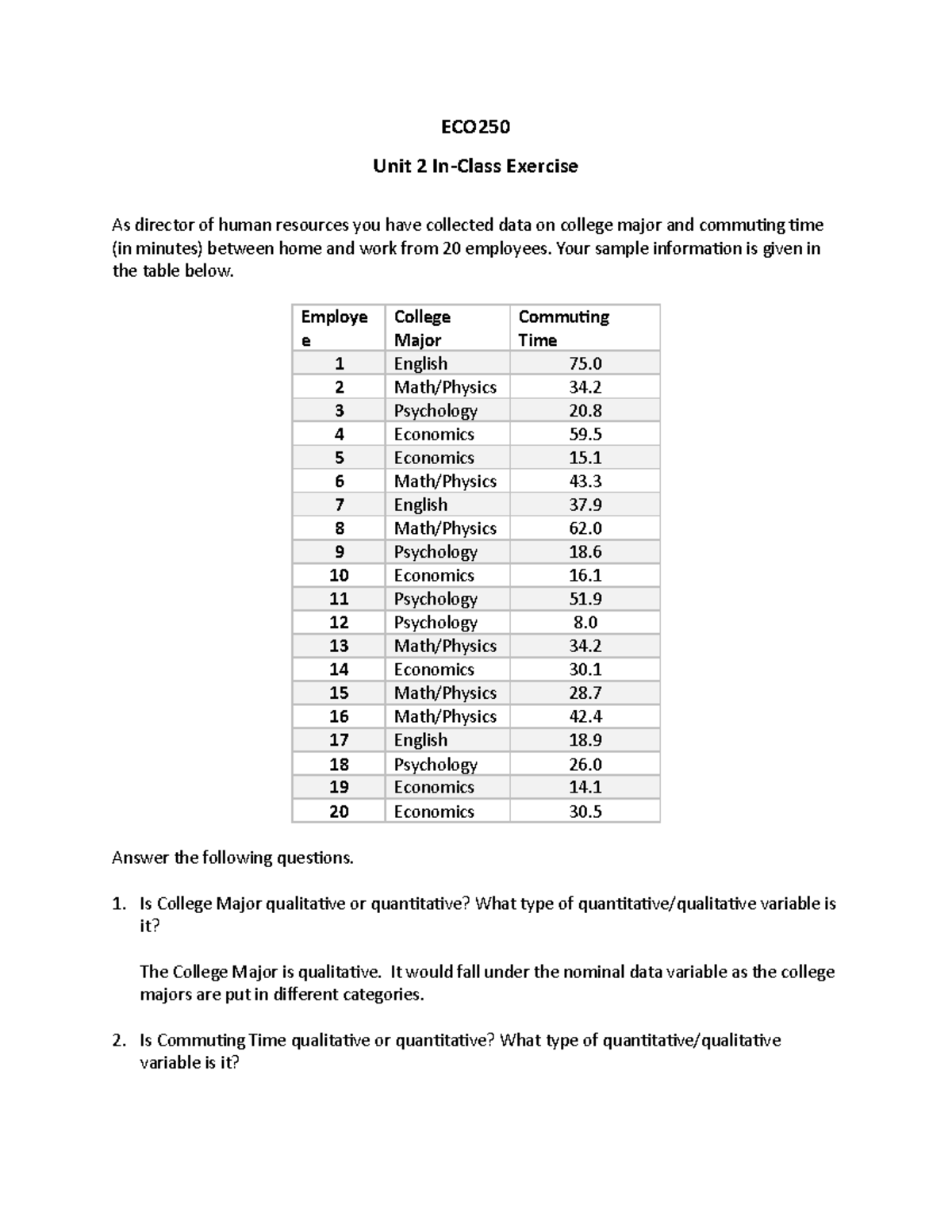 ECO250 Unit2 In Class Exercise - ECO Unit 2 In-Class Exercise As ...