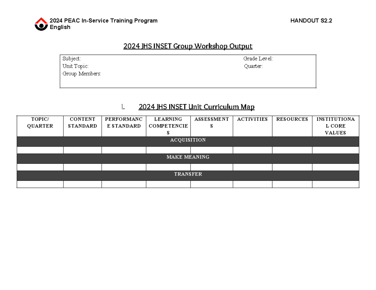 S2.2 Curriculum Map Template - Science_7 - 2024 PEAC In-Service ...