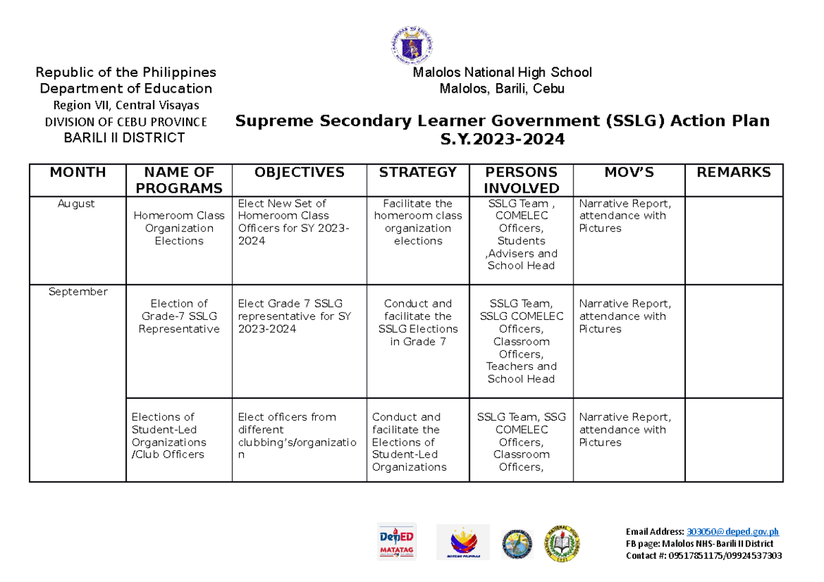 2023 2024 SSG Action PLAN - Malolos National High School Malolos ...